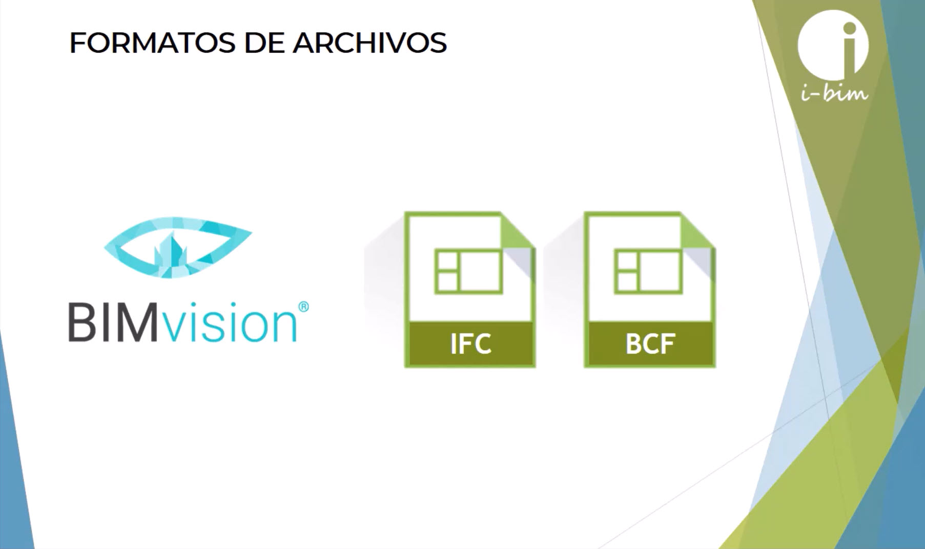 IFC Software – IBIM