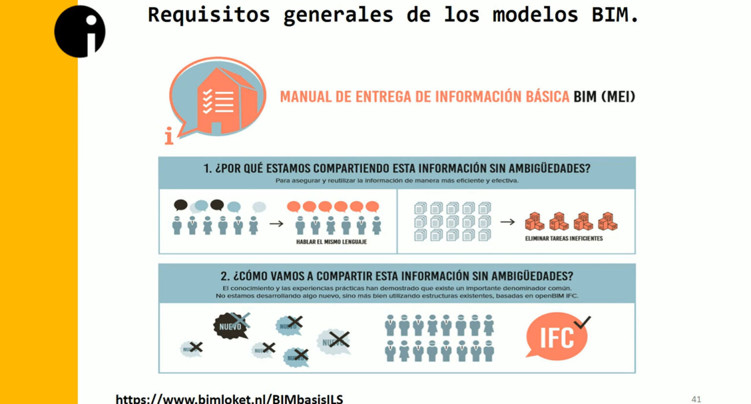 BIMCollab Zoom – IBIM