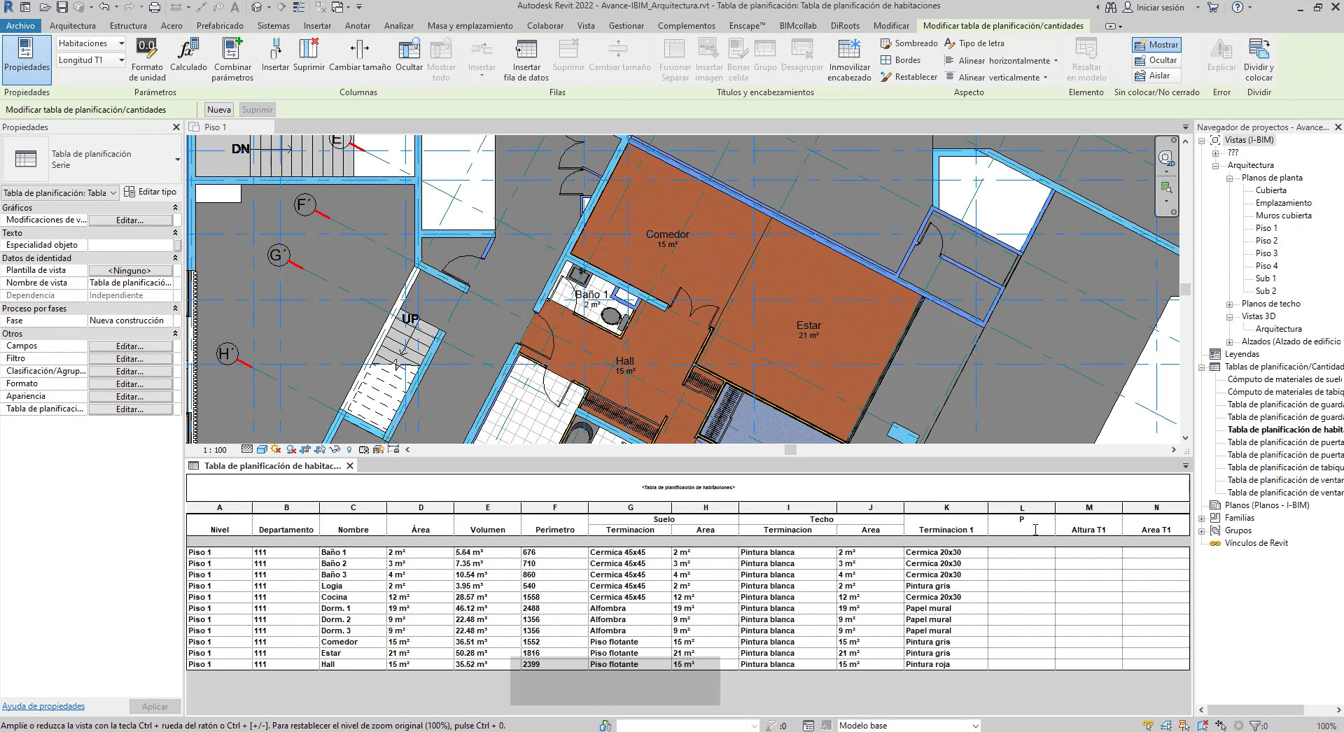 Habitaciones Parte 2 – IBIM